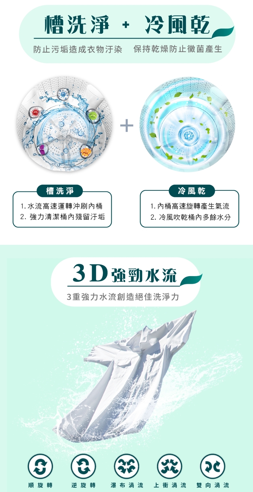 【禾聯家電】12.5KG 直立式全自動洗衣機《HWM-1231》(含基本安裝)|定頻洗衣機|ETMall東森購物網