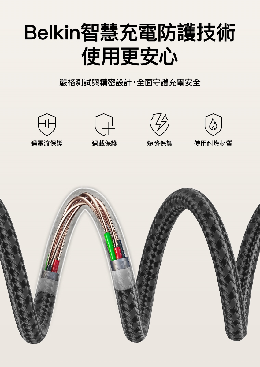 Belkin BoostCharge USB-A to USB-C 1M 編織充電線 傳輸線 15W CAB022fq1M|充電傳輸線|ETMall東森購物網
