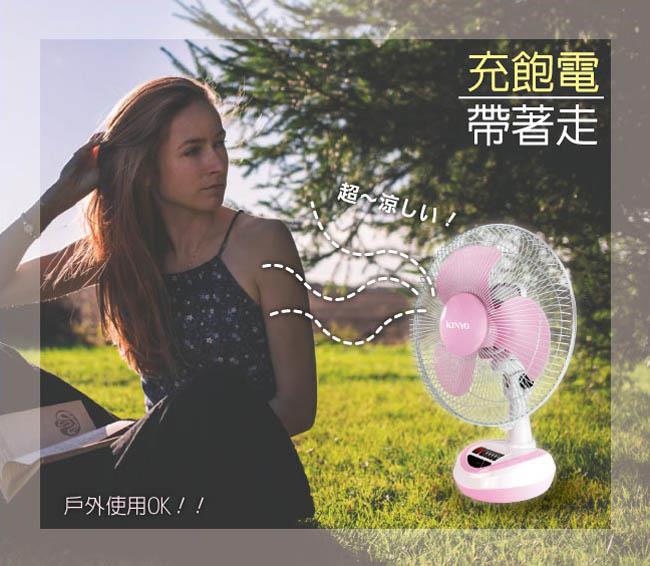 李宗芸的樂活生活 日曜天地OUTLET八月活動KINYO 12吋AC插頭充插電兩用風扇(紅)(CF-1201)心得分享