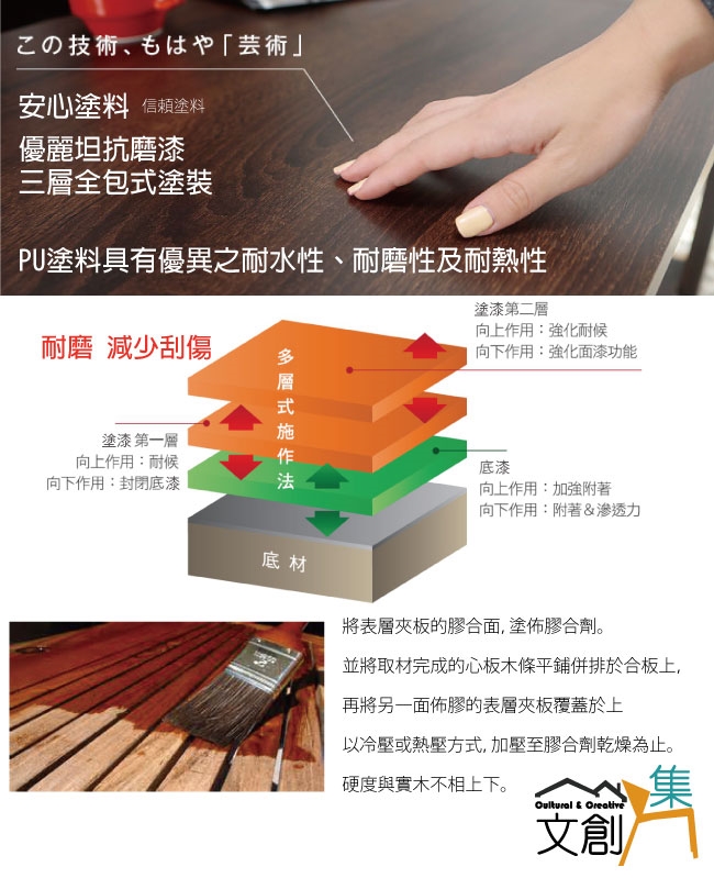 元青的精緻指南 居家照護文創集 莉可 時尚6.1尺木紋電視櫃-視聽櫃-免組裝電視櫃180-209cm推薦文