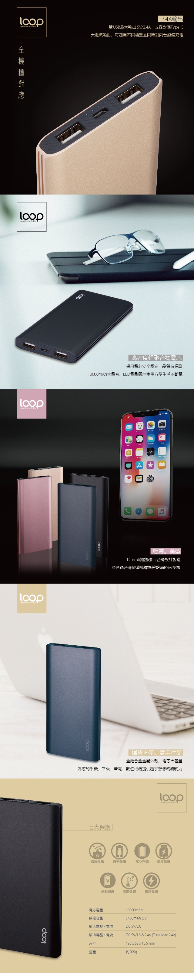 【Loop】BP-03A 10000mAh雙輸出行動電源|5001mAh - 10000mAh|ETMall東森購物網