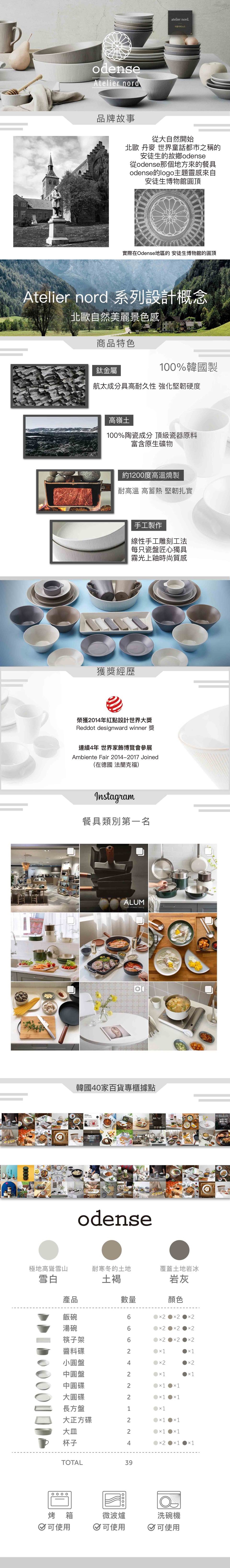 天殺最狂Odense Atelier Nord北歐風手工瓷製餐具組系列回購 - 97lhh13的享好部落 - udn部落格