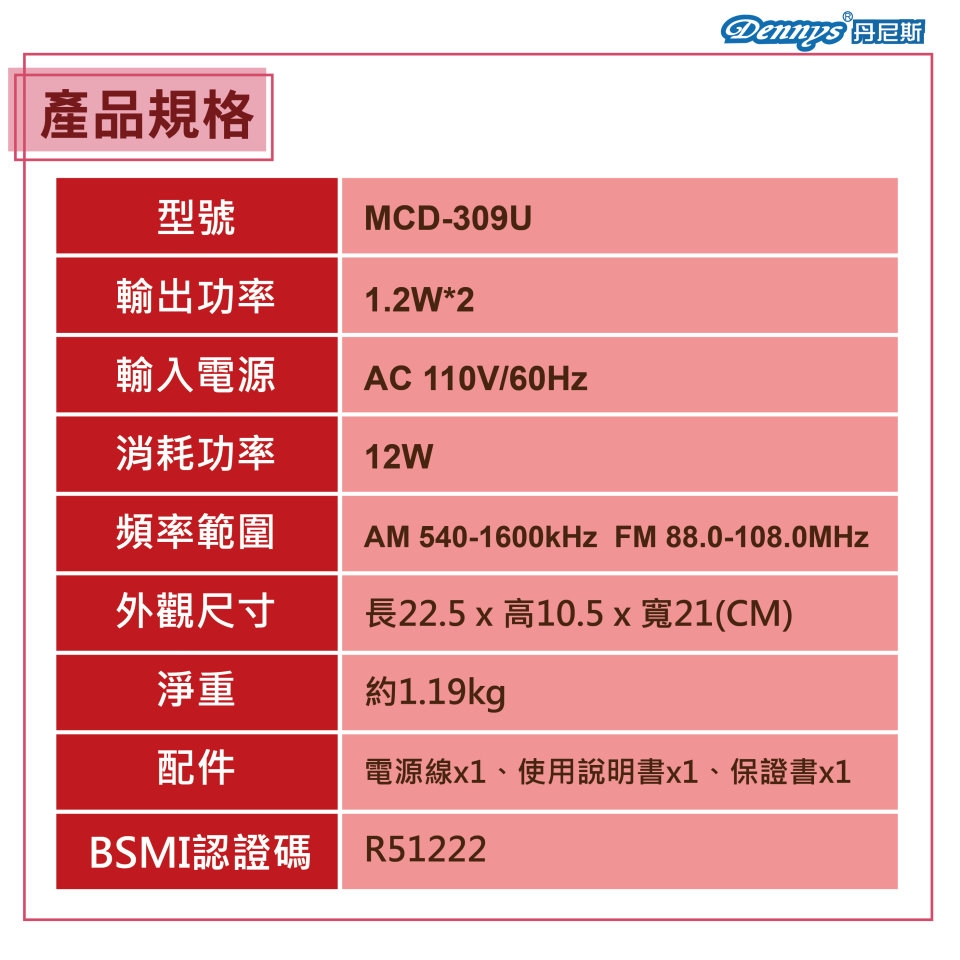 使用心得: Dennys USB/FM/AM/MP3/手提CD音響(MCD-309U)ETMALL東森購物網經典限量