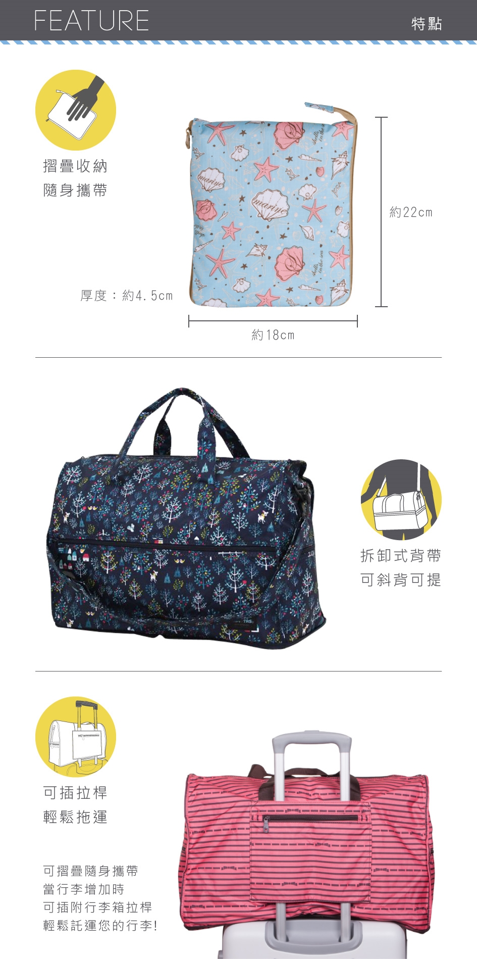 心得爆好用-Traveler Station-HAPI+TAS 摺疊旅行袋(小)-169星空黑-可套拉桿包袋技巧購物狂- - fdk7的部落格 ...