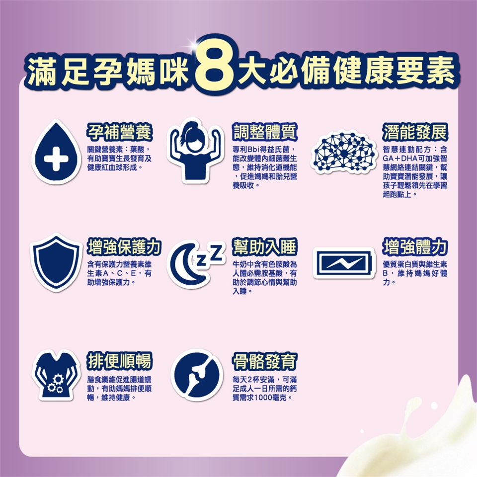 安滿專業孕哺營養配方900g/罐 - 商品專區 - 啄木鳥藥局::Woodpecker