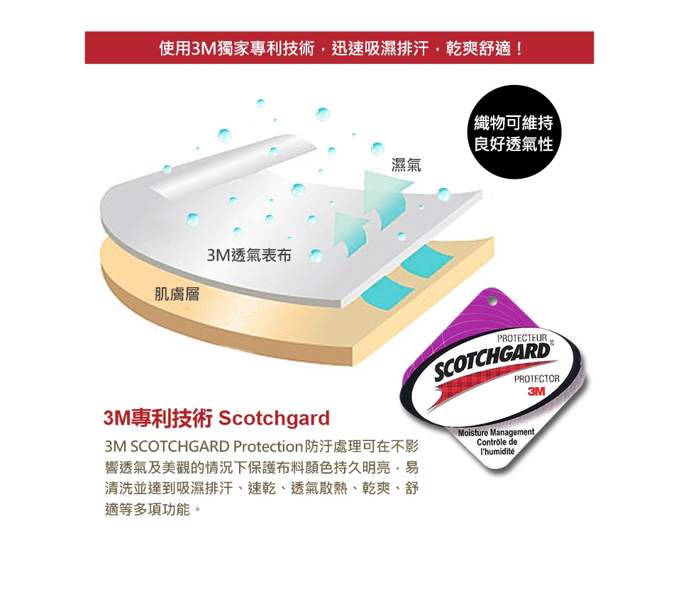 DON 雙人吸濕排汗天絲兩用被床包四件組-宇宙世界|兩用被床包組|ETMall東森購物網