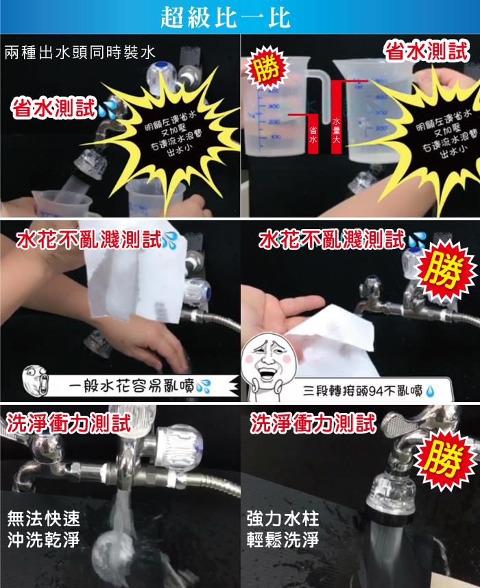 日本熱銷水摩爾三段增壓油切過濾器節水組-勁|水龍頭式|ETMall東森購物網