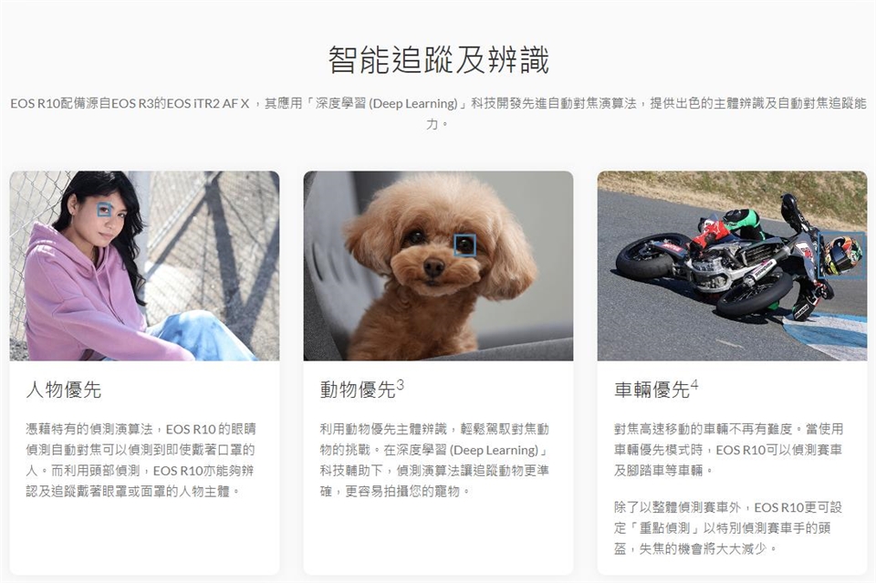 Canon EOS R10 Kit組〔含18-150mm 鏡頭〕公司貨|Canon EOS R|ETMall東森購物網