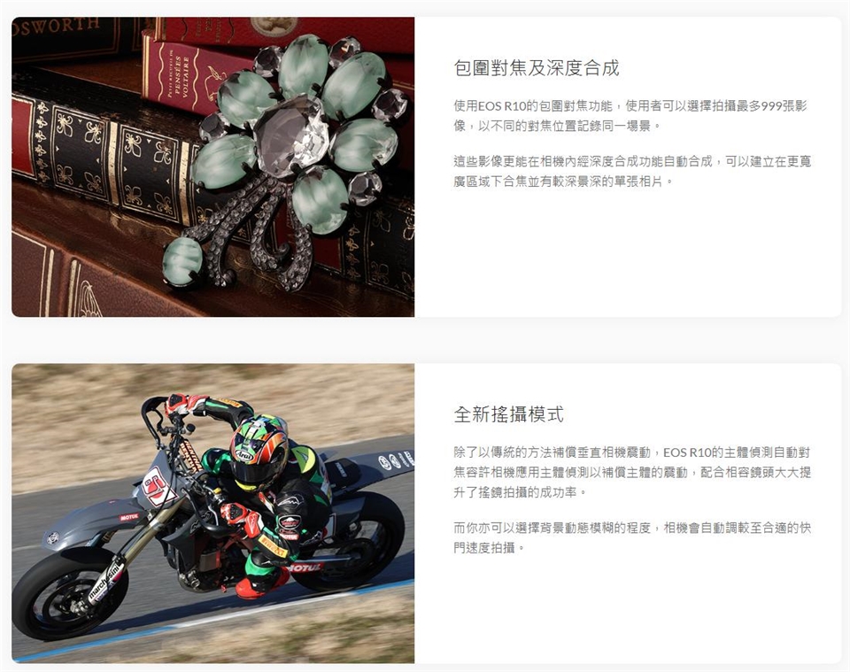 Canon EOS R10 Kit組〔含18-150mm 鏡頭〕公司貨|Canon EOS R|ETMall東森購物網