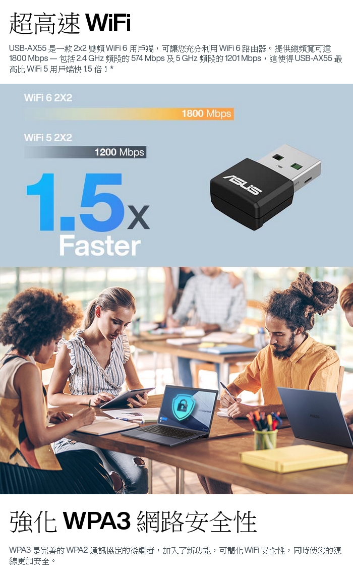 ASUS 華碩 USB-AX55 Nano 802.11ax AX1800 雙頻 無線網路卡(Wi-Fi) / USB 2.0|ASUS華碩網通|ETMall東森購物網