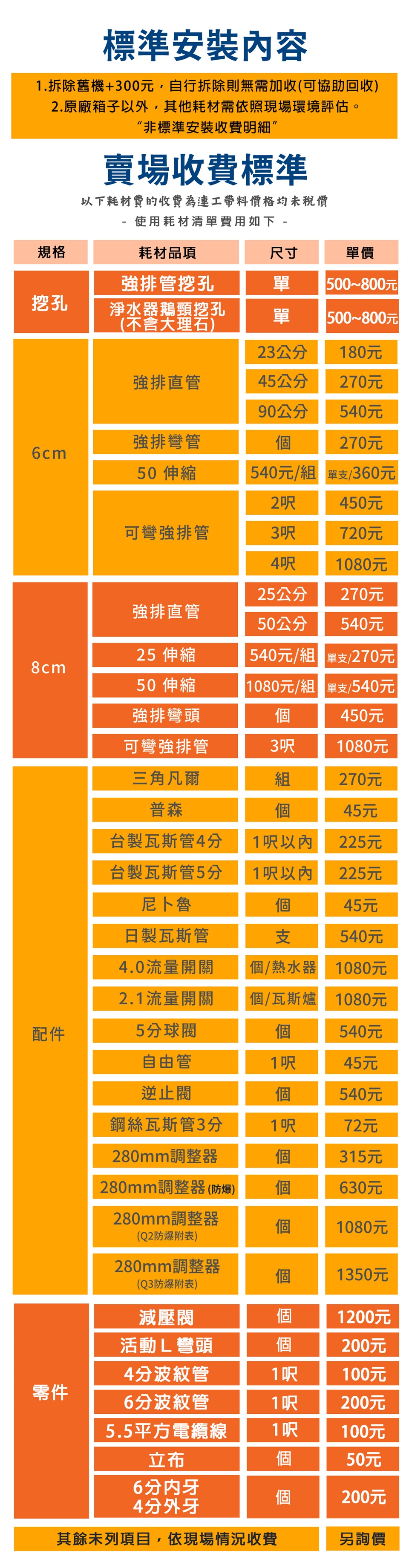 (含標準安裝)林內【RH-8190】深罩式高速馬達排油煙機(不鏽鋼)80cm|金秋購物節，全站最高39%回饋，消費滿額再抽999黃金|深罩式|ETMall東森購物網