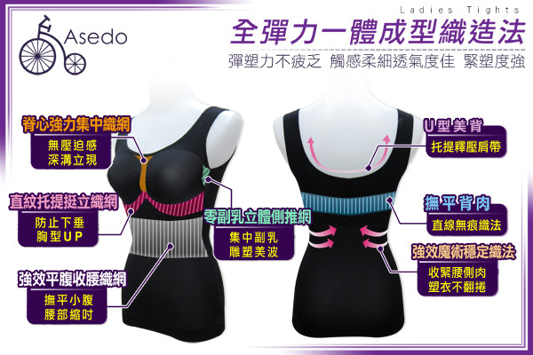 網購情報分享 開箱分享-性感修身Asedo推脂托胸束腰纖體(6件組)