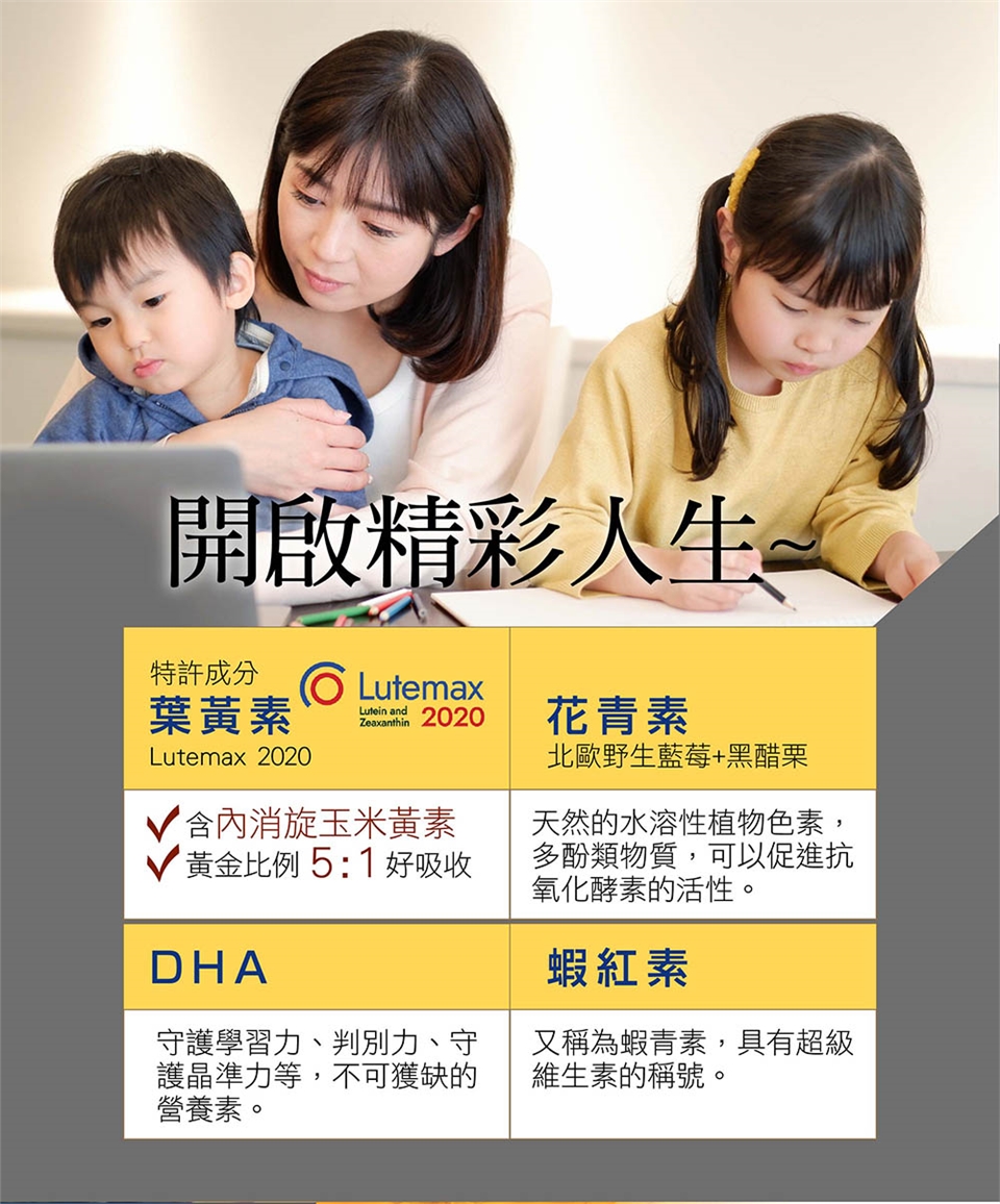 日本進口【IKOR】知視嘉 葉黃素DHA膠囊食品30粒x2盒|葉黃素/金盞花|ETMall東森購物網