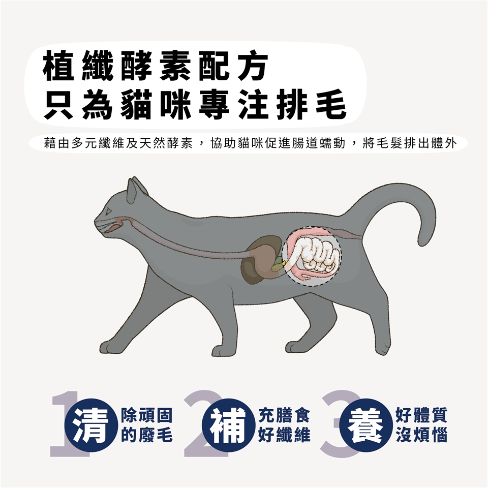 紐沛 健康機能植纖酵素排毛粉 - Hami品牌館