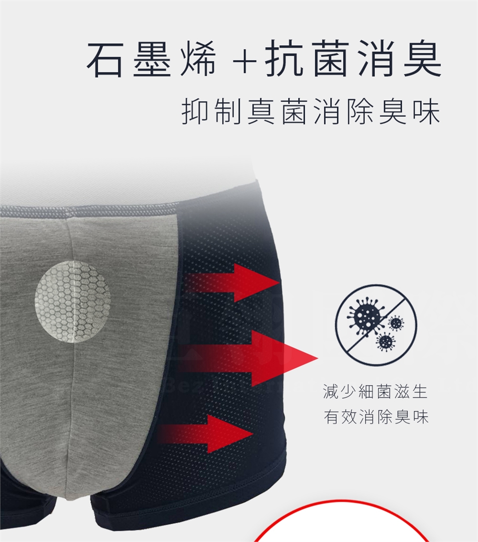 HANG TEN 石墨烯極致透氣平口褲_3色可選(HT-C12018)|合身四角褲|ETMall東森購物網