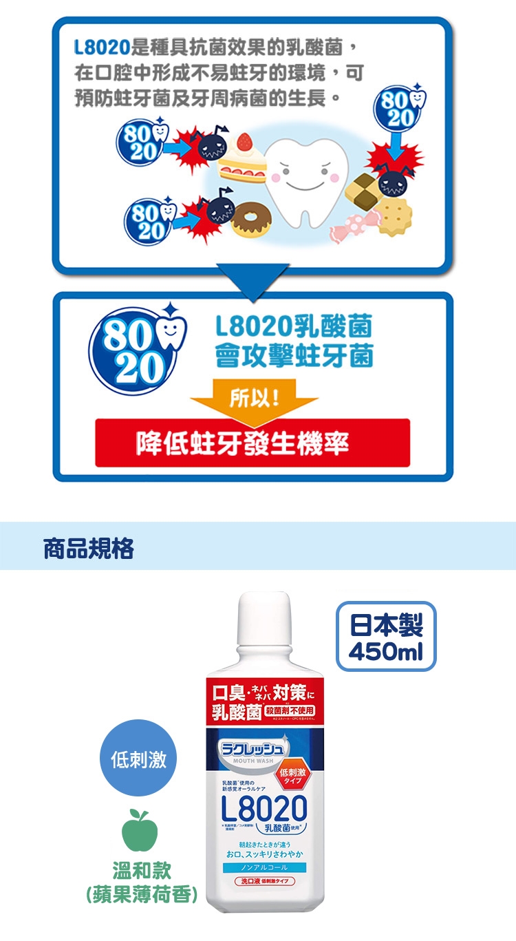 日本第一品牌 L8020乳酸菌漱口水450ml-溫和款 (蘋果薄荷香)|成人漱口水|ETMall東森購物網