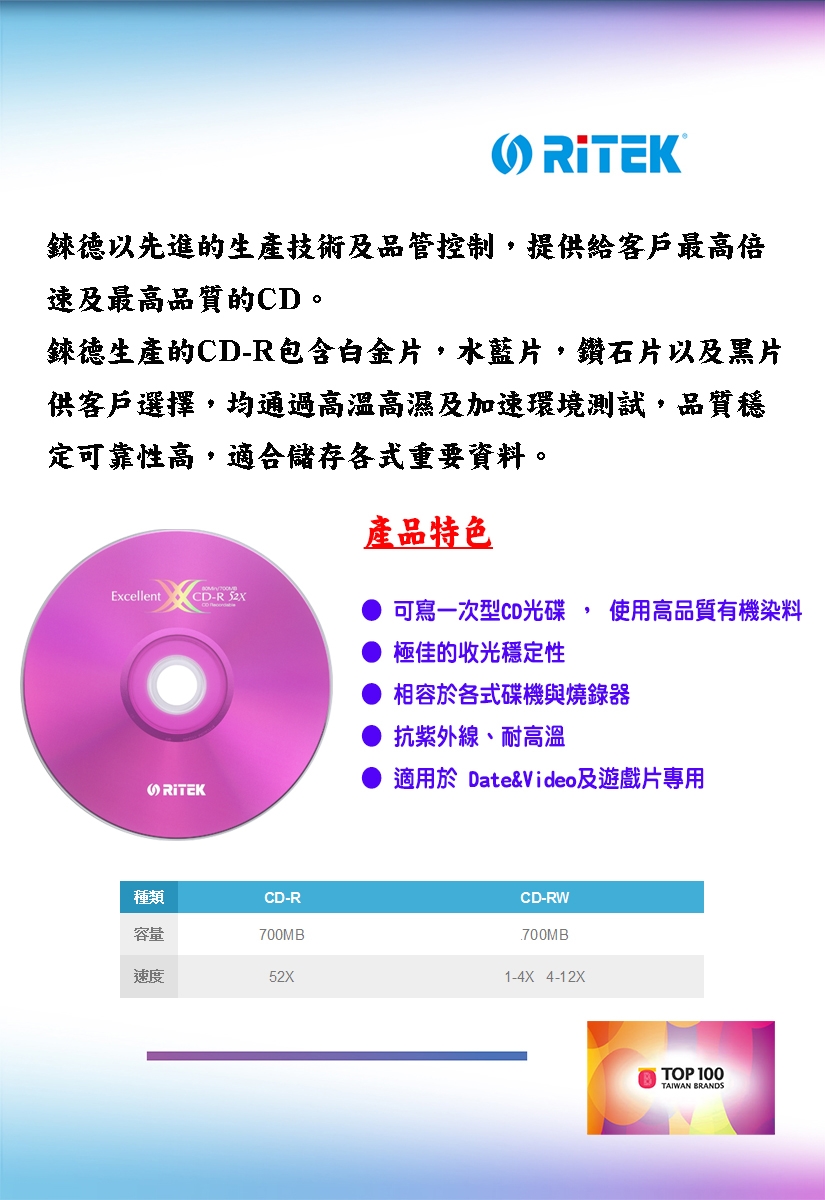 RITEK錸德 52x CD-R 700MB X版/50片裸裝|光碟片|ETMall東森購物網