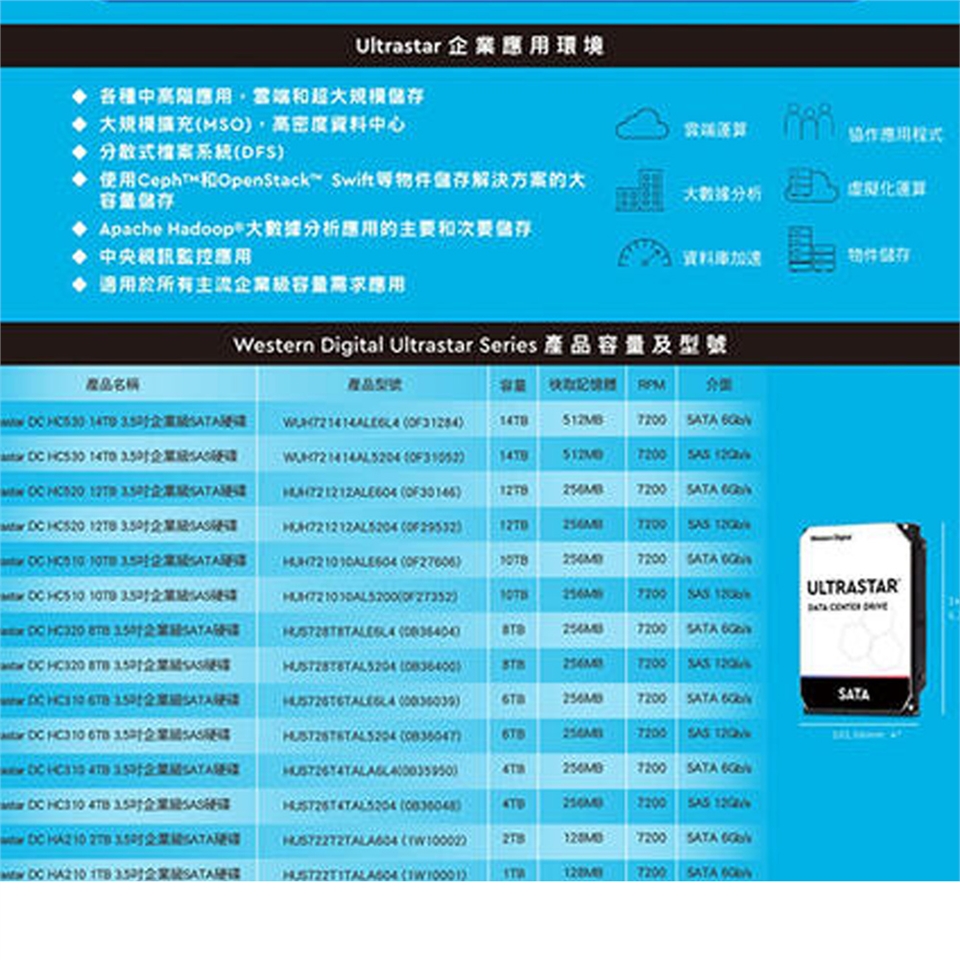WD Ultrastar DC HA340 8TB 3.5吋企業級硬碟(HUS728T8TALE6L4)(WUS721208BLE6L4)昌運監視器|WD 威騰 Ultrastar ...