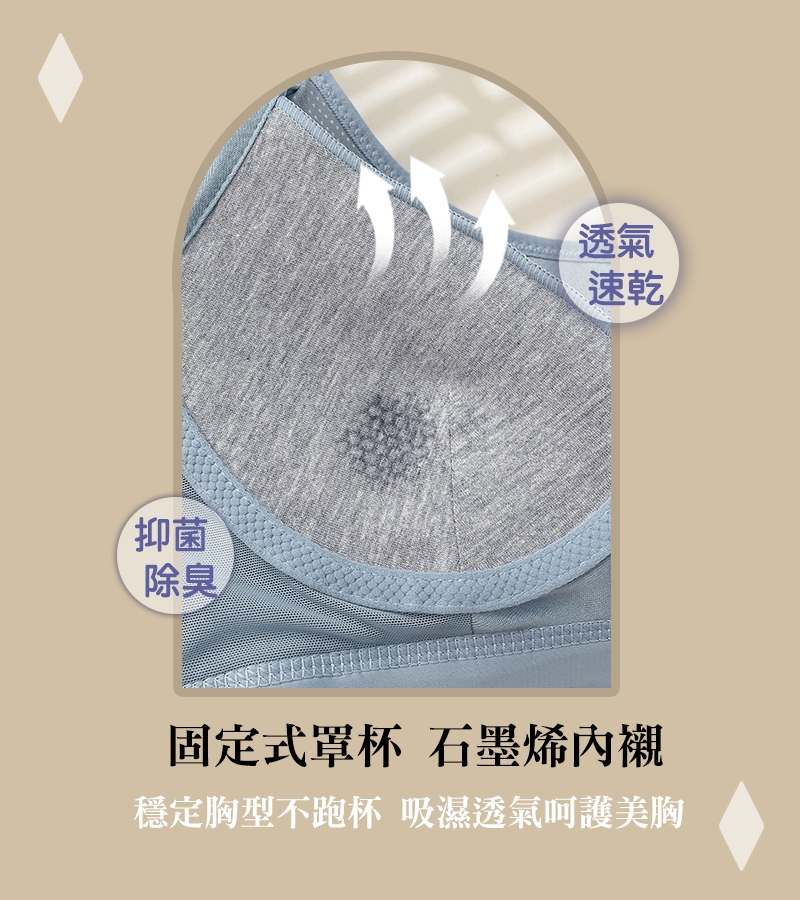 【RIESURE】石墨烯極透氣包覆C/D罩杯內衣/3件組|無鋼圈/軟鋼圈|ETMall東森購物網