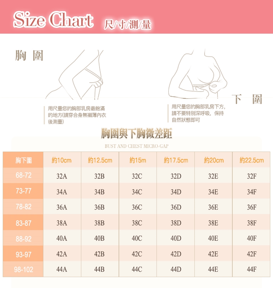 【RIESURE】石墨烯極透氣包覆C/D罩杯內衣/3件組|無鋼圈/軟鋼圈|ETMall東森購物網