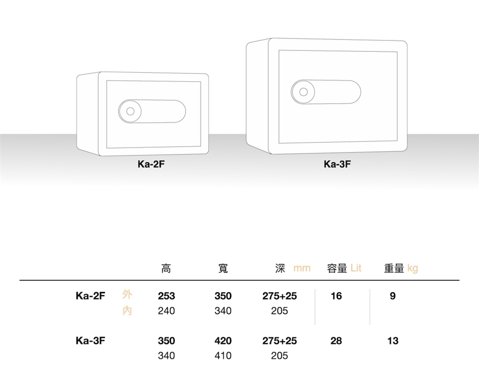 【發億金庫】智慧型保險箱 Kb-2Fb 黑 (指紋 密碼 緊急開啟鑰匙)|保險箱|ETMall東森購物網