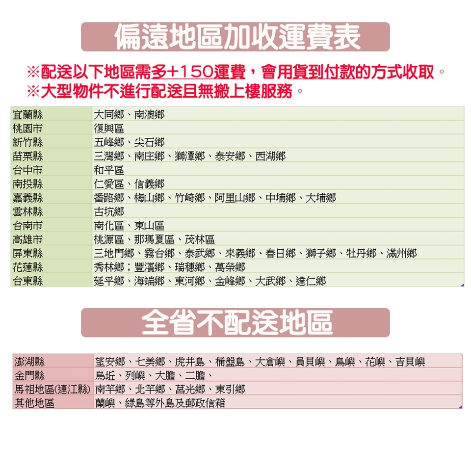 耐吉斯 Energy系列 貓糧-10lb X 1包 (E12、E13)|成貓飼料|ETMall東森購物網