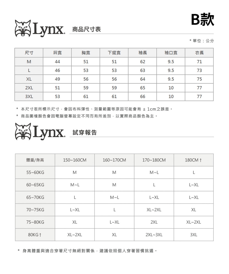 【Lynx Golf】盛夏果嶺！獨家零碼男女吸排長短袖polo衫/彈性運動休閒長短褲(山貓多款任選) - PChome 24h購物