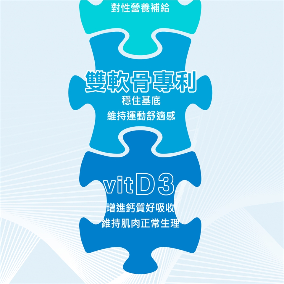 即期良品【果利生技】尚蓋固力葡萄糖胺錠 (120顆/瓶/盒) 3入組-有效日期：2026/1/11|葡萄糖胺-錠|ETMall東森購物網