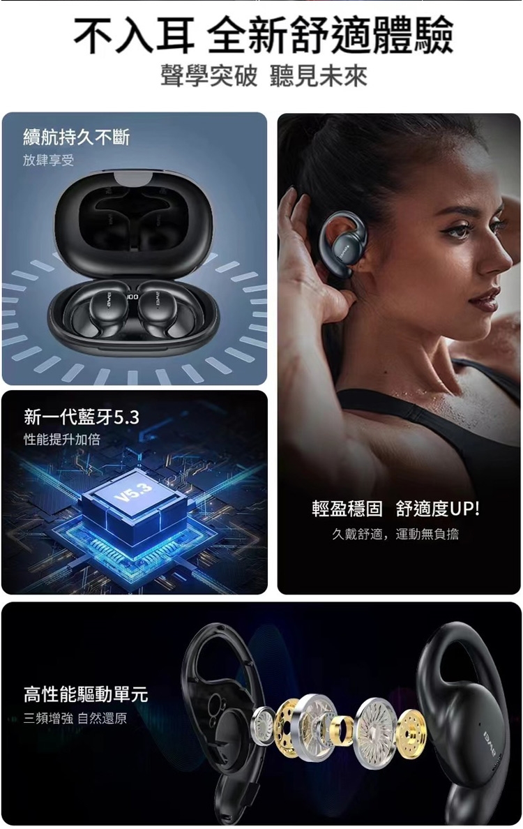 AWEI T80 OWS開放式空氣傳導 真藍牙耳機|金秋購物節，全站最高39%回饋，消費滿額再抽999黃金|其他品牌耳機|ETMall東森購物網