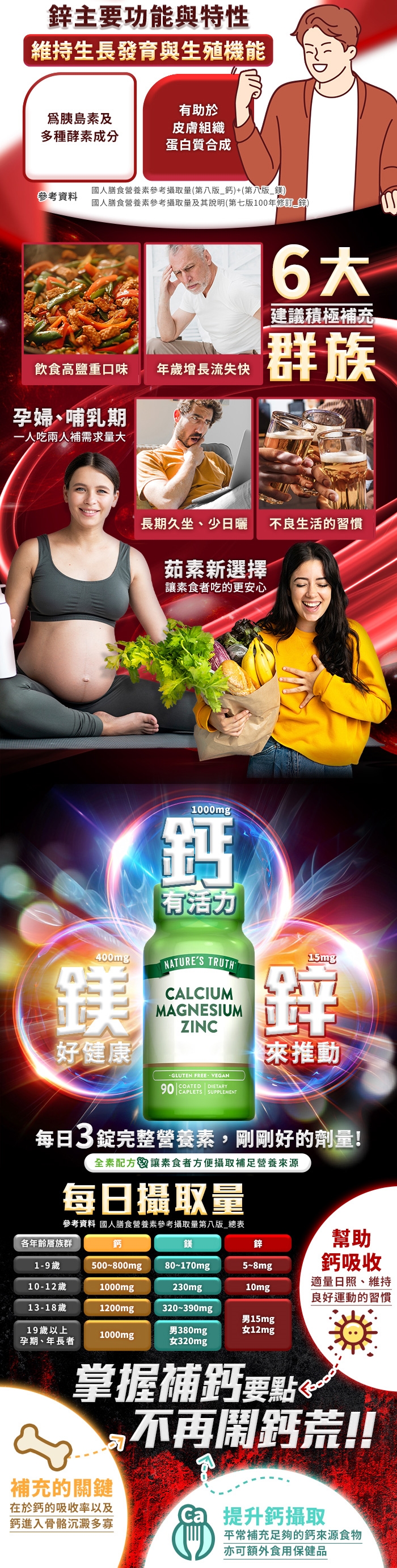 【Natures Truth 綠萃淨】鈣鎂鋅活力複合錠x3瓶組(90錠/瓶)|鈣|ETMall東森購物網