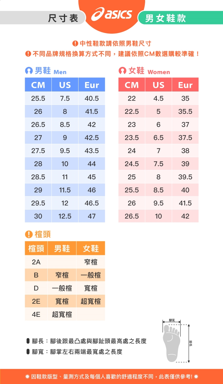 Asics 亞瑟士 慢跑鞋 女鞋 MagicSpeed4 藍綠/白黑【運動世界】1012B676-400/1012B676-101|慢跑鞋|ETMall東森購物網