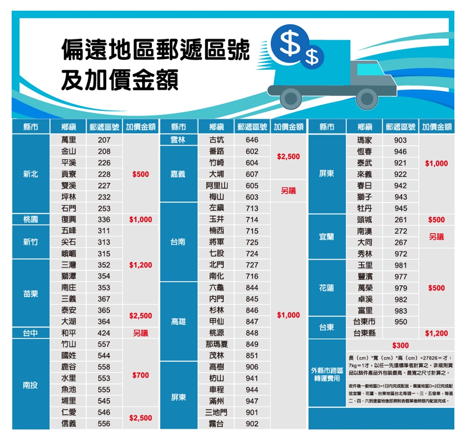 夏普SHARP 330公升 雙門除菌離子變頻電冰箱 SJ-PX33-SL|SHARP夏普冰箱|ETMall東森購物網