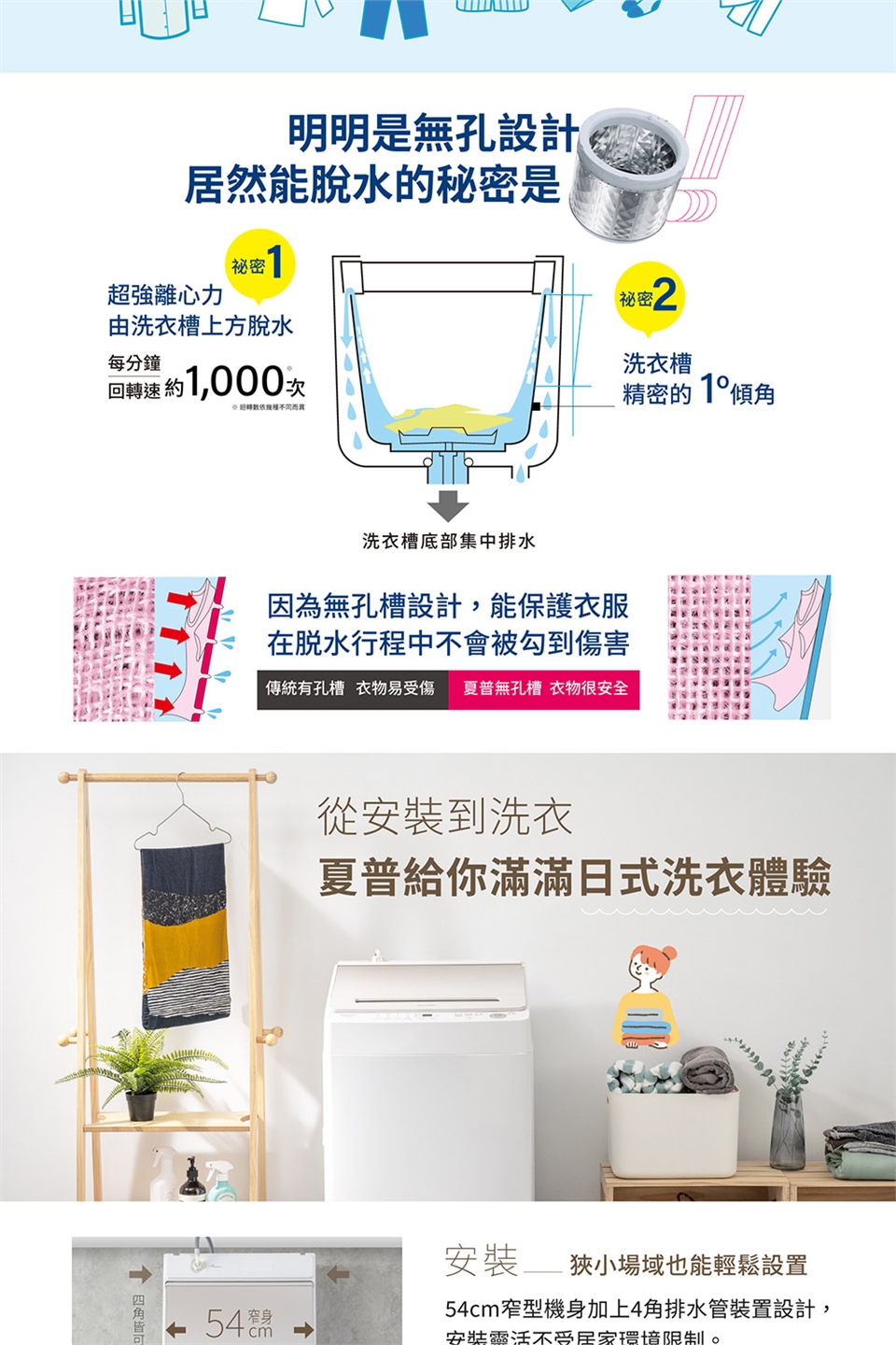 夏普SHARP 13公斤 無孔槽變頻直立式洗衣機 ES-ASG13T|SHARP夏普|ETMall東森購物網