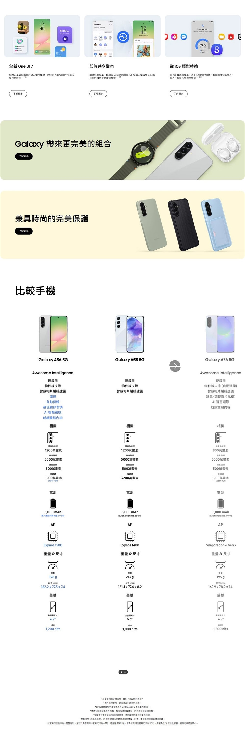 Samsung Galaxy A56 5G 12G+256G|A56|ETMall東森購物網