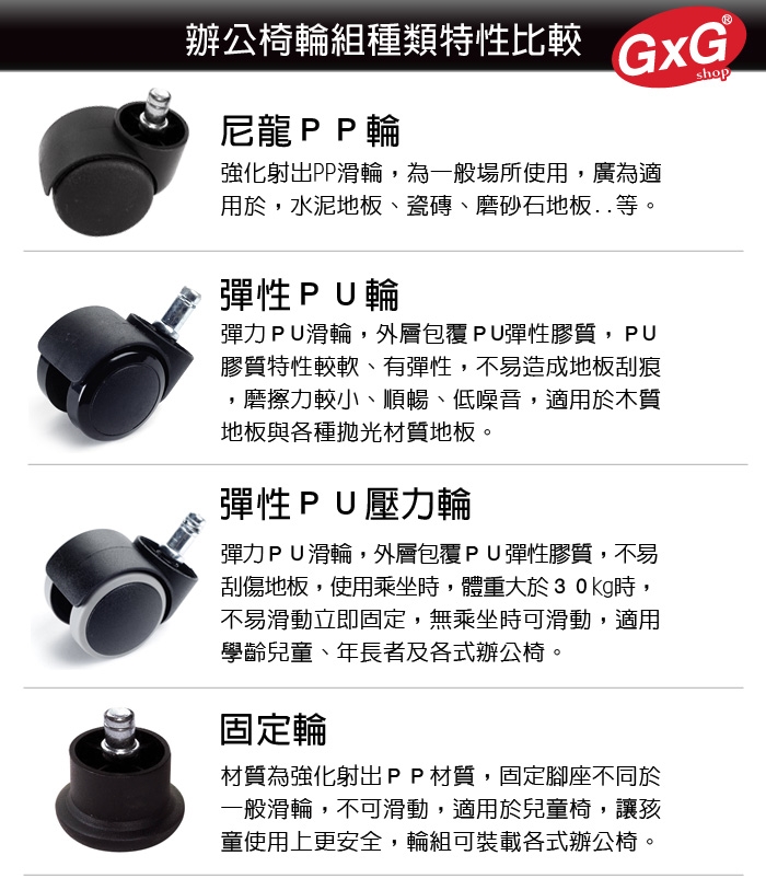 GXG 短背電腦椅 大泡棉座 (高鋁腳/4D平面摺疊扶手) TW-52X6 LU1H|網狀有扶手|ETMall東森購物網