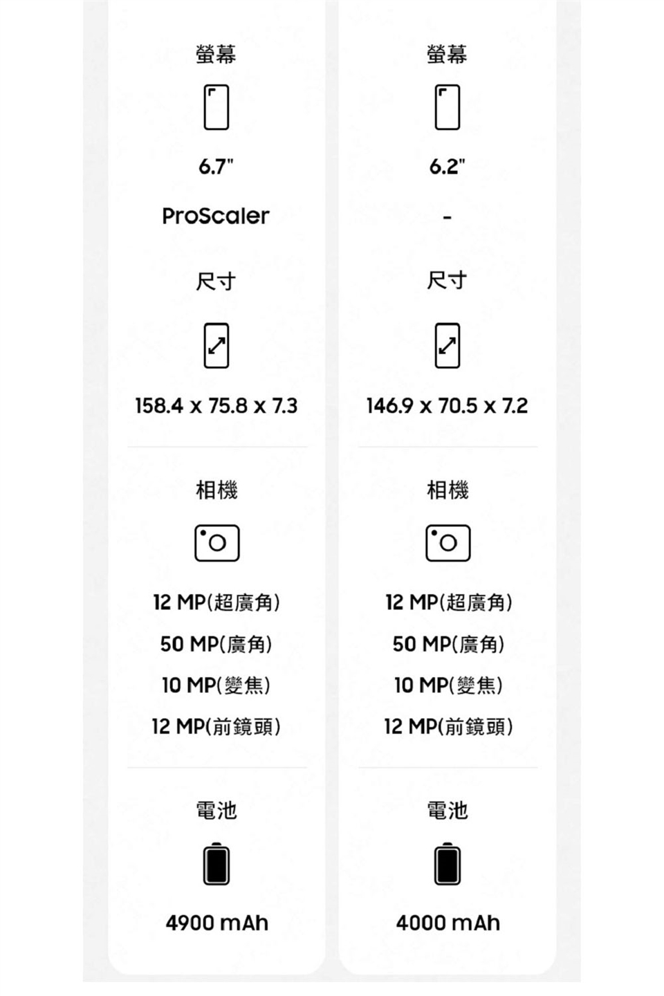 Samsung Galaxy S25 12G+512G|S25|ETMall東森購物網