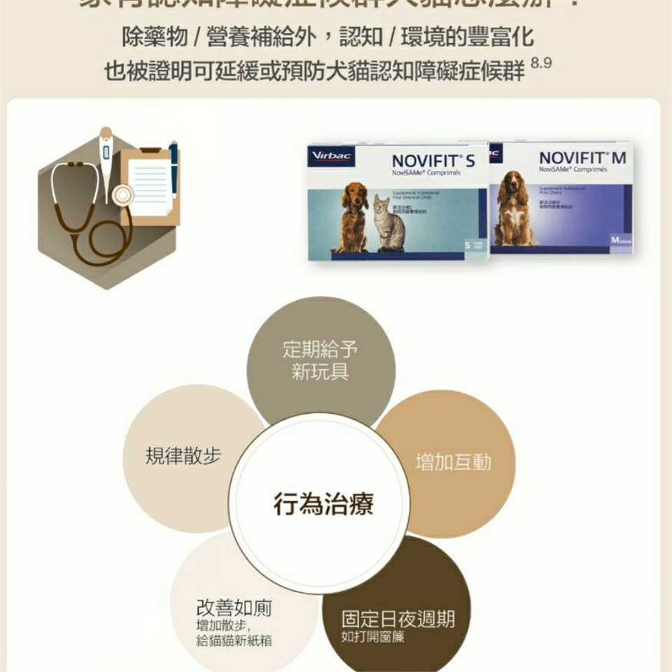 Novifit® 蘇活沙美(肝腦錠)S 30錠 （維克）|綜合營養補充|ETMall東森購物網