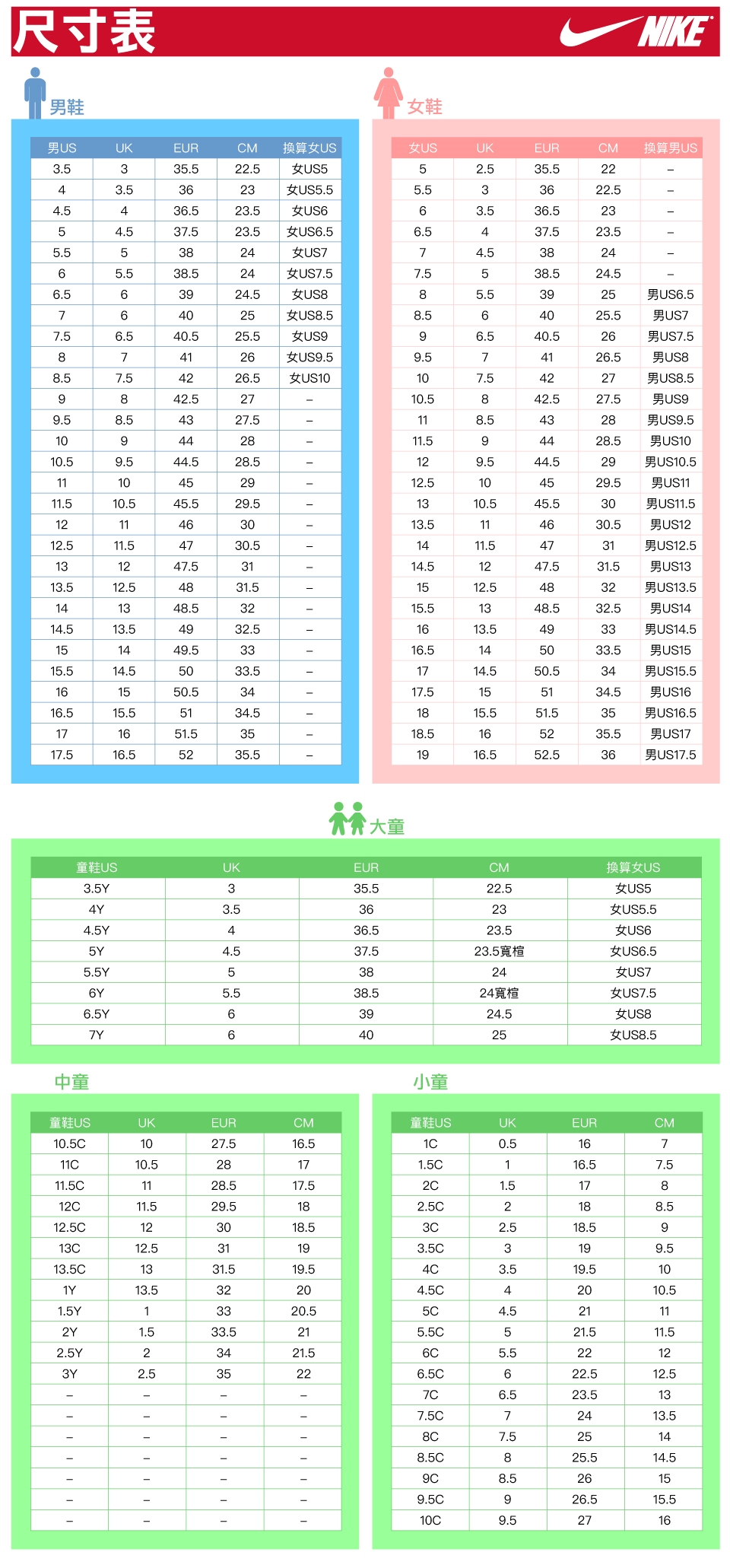 Nike 訓練鞋 In-Season TR 14 女鞋 白 粉紅 緩震 多功能 運動鞋 HF1103-104|訓練/運動鞋|ETMall東森購物網