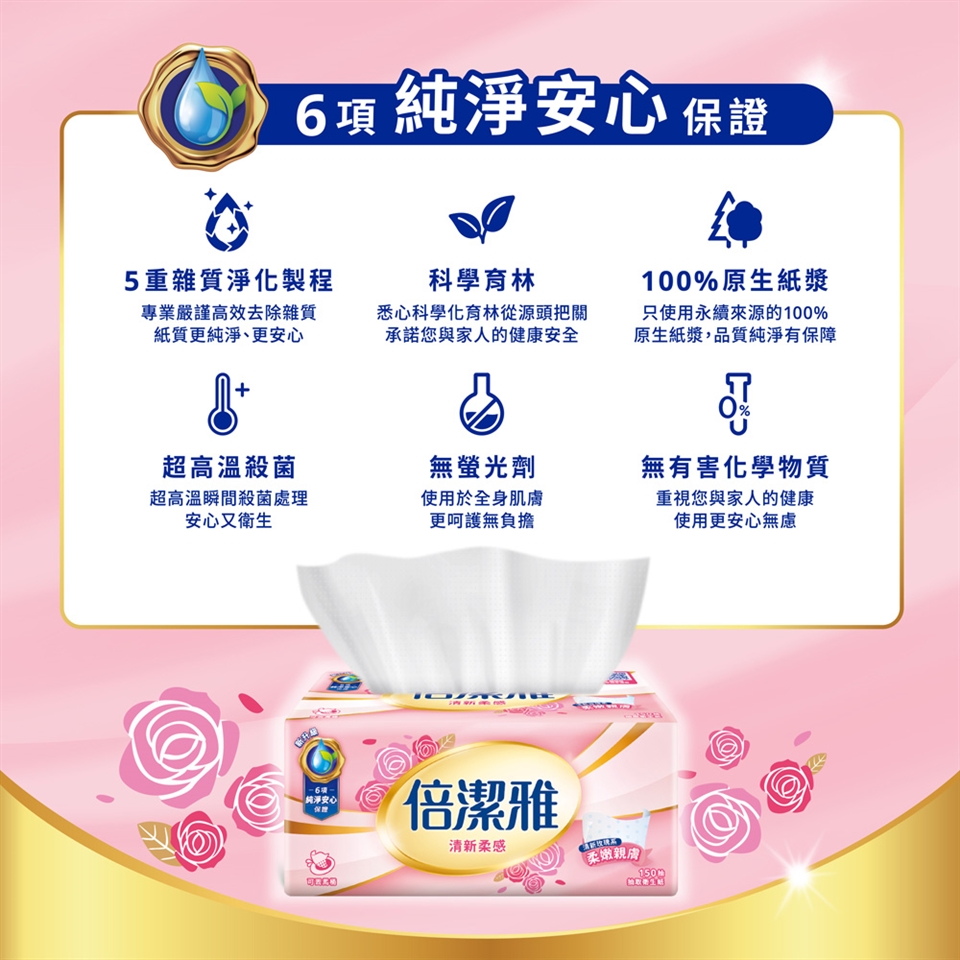 倍潔雅 清新柔感抽取式衛生紙150抽x14包x6袋(150抽x84包/箱)-折|金秋購物節，全站最高39%回饋，消費滿額再抽999黃金|抽取式衛生紙|ETMall東森購物網