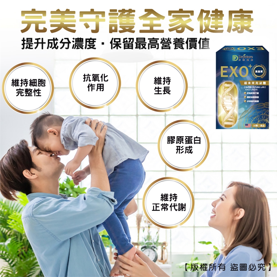 Dr.future長泰EXO超未來兆泌體膠囊(500mg/粒，30粒/盒)X3盒組|其他|ETMall東森購物網