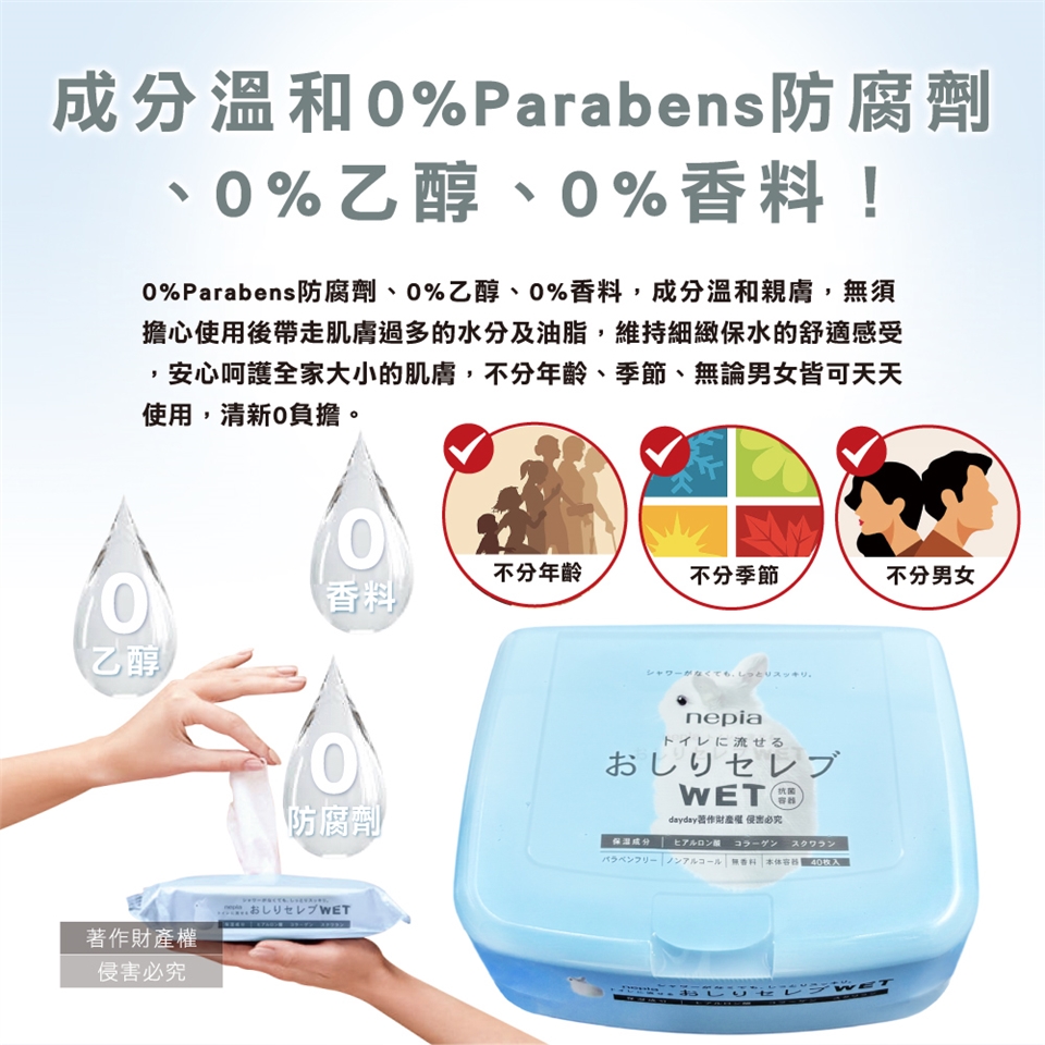 日本Nepia王子-超柔膚3重滋潤配方可分解抽取式濕式衛生紙40抽/盒(妮飄可沖馬桶濕廁紙,臀部貴族潔膚濕紙巾,按壓式密封盒可替換補充包)|濕式衛生紙|ETMall東森購物網