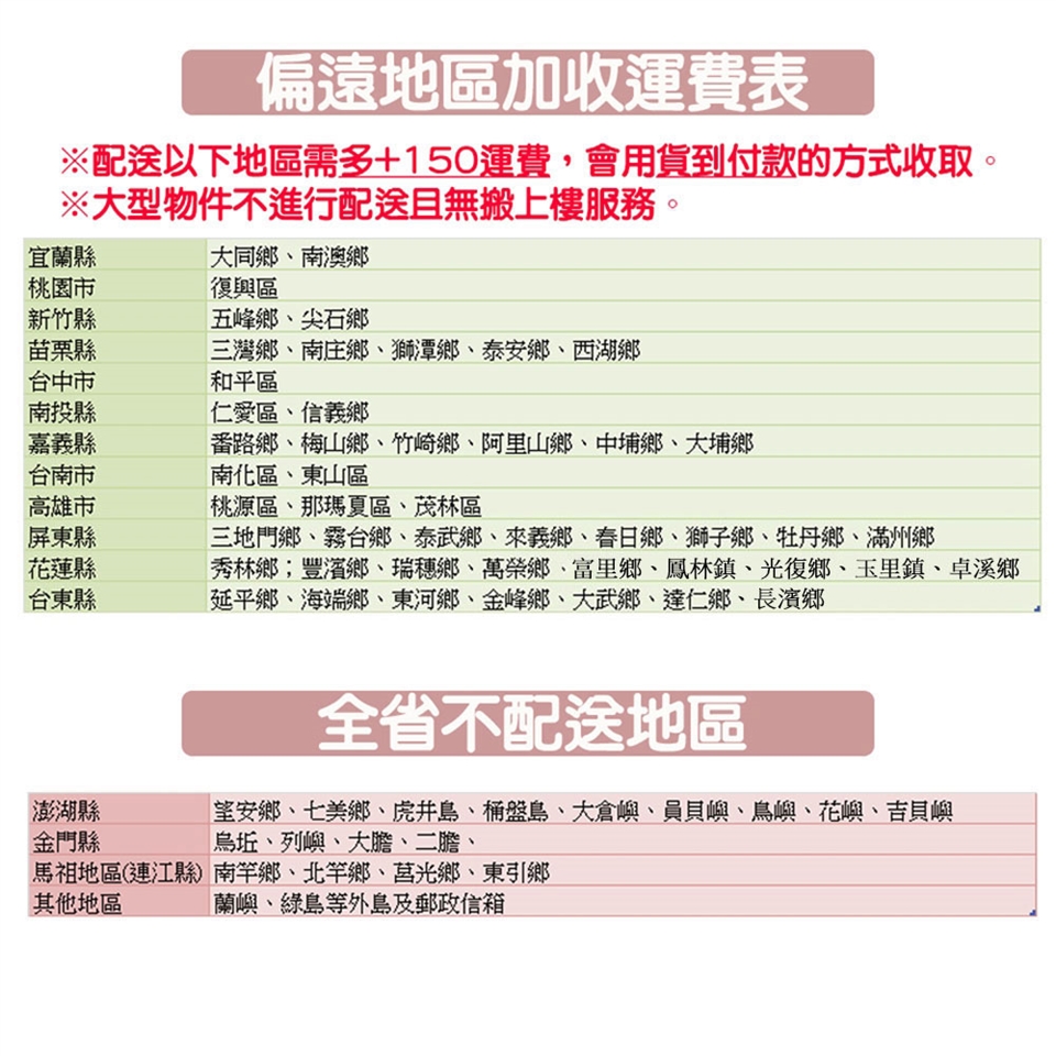 REGAL 芮格爾 天然犬糧系列-26LB〔雞&魚/雞&鴨/雞&鯡魚〕|成犬飼料|ETMall東森購物網