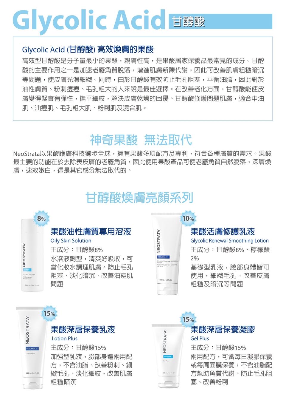 NeoStrata 芯絲翠 果酸活膚修護乳液200ml+高效水嫩修護面膜4片|NeoStrata 芯絲翠|ETMall東森購物網