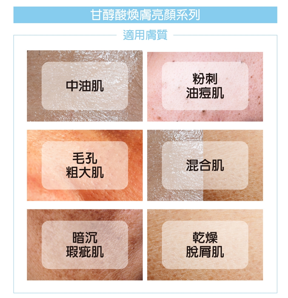 NeoStrata 芯絲翠 果酸活膚修護乳液200ml+高效水嫩修護面膜4片|NeoStrata 芯絲翠|ETMall東森購物網