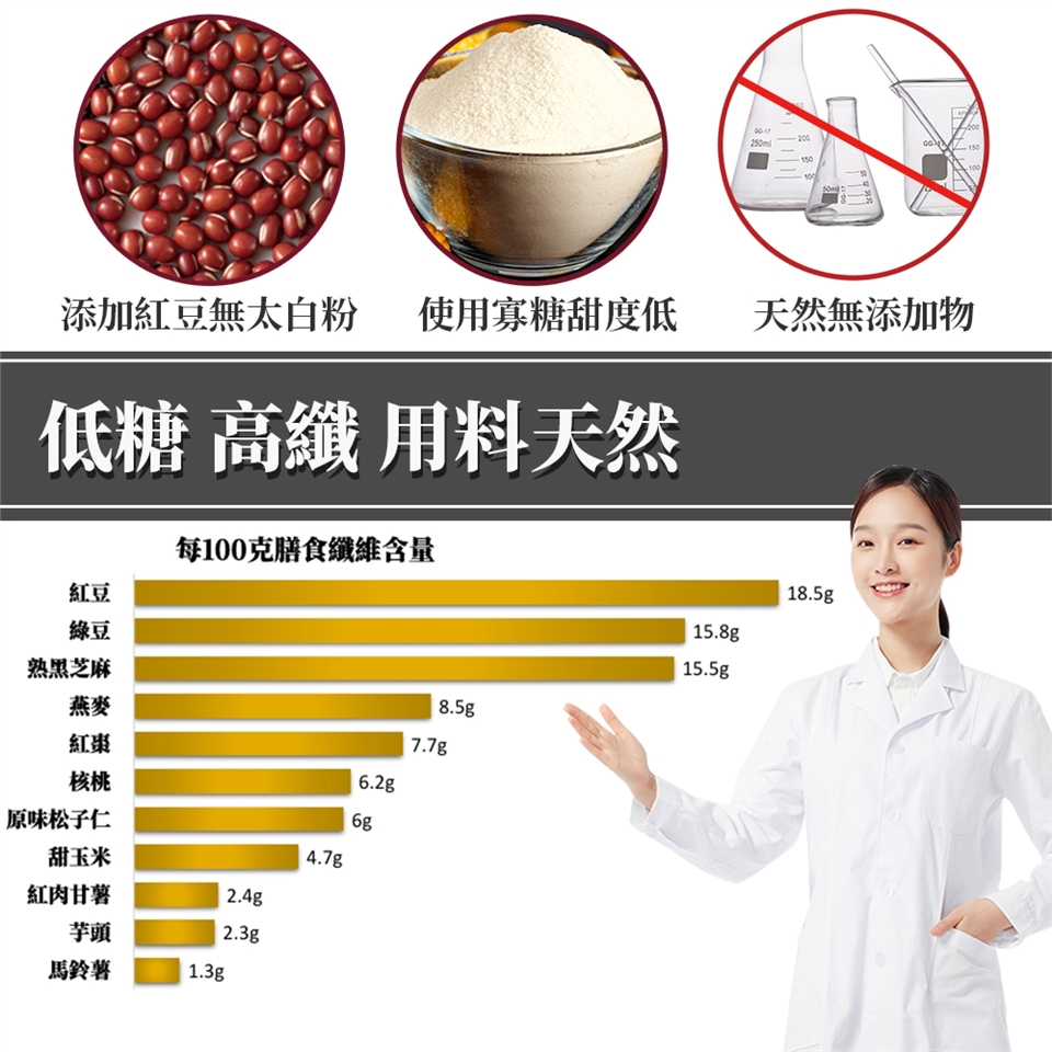 【難找核桃】低糖高纖南棗核桃糕500gx3盒 附提袋/純素/年節伴手禮盒|牛軋糖/核桃糕|ETMall東森購物網