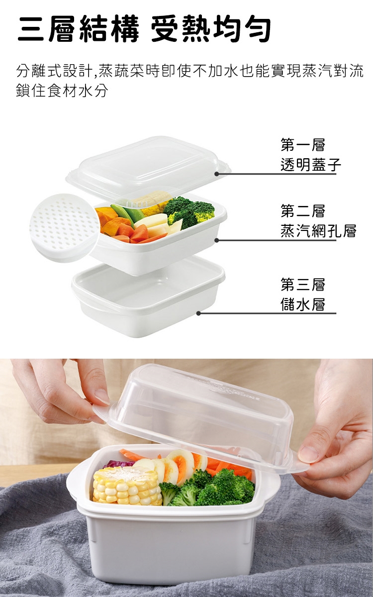 日本SANADA 日本製微波專用蒸食圓形保鮮盒-3入組|塑料保鮮盒|ETMall東森購物網