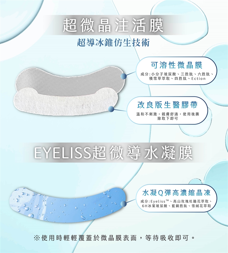 【1+1抗漲配】Dr. future長泰雙效NMN時光逆行旗艦版+長泰皺效無痕晶膜組|NMN|ETMall東森購物網