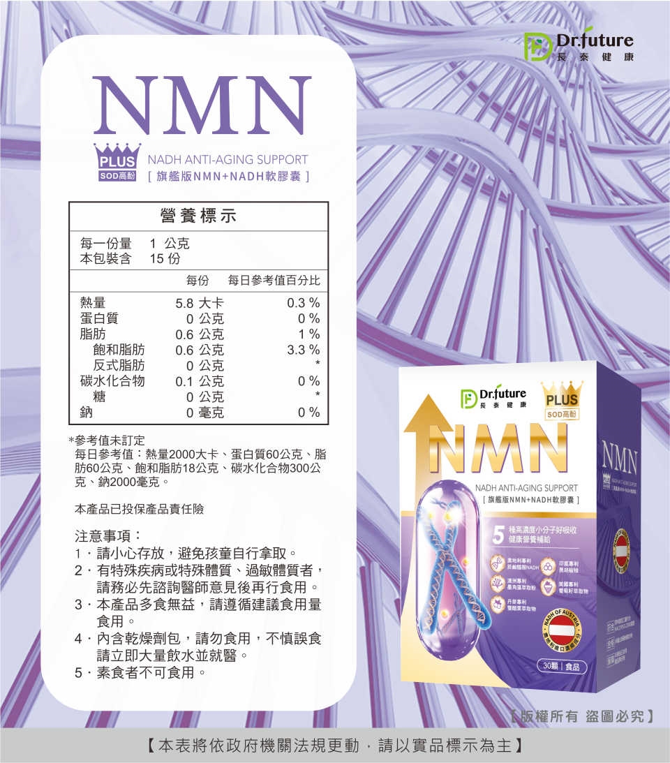 【1+1抗漲配】Dr. future長泰雙效NMN時光逆行旗艦版+長泰皺效無痕晶膜組|NMN|ETMall東森購物網