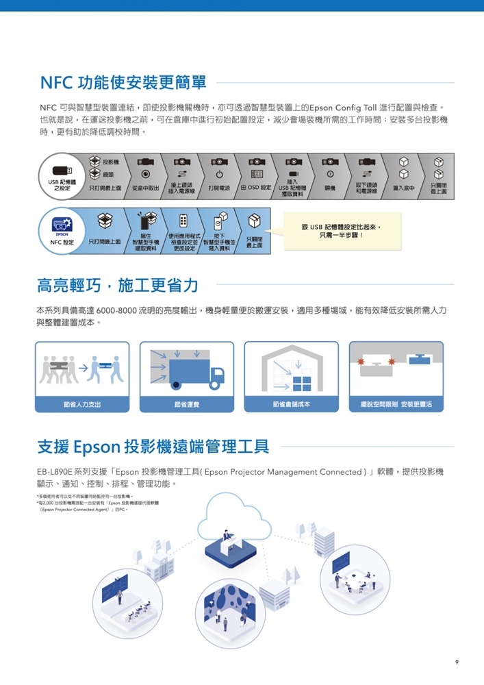 EPSON愛普生 EB-L690SU 高亮彩短焦雷射投影機 6200流明 公司貨|EPSON|ETMall東森購物網