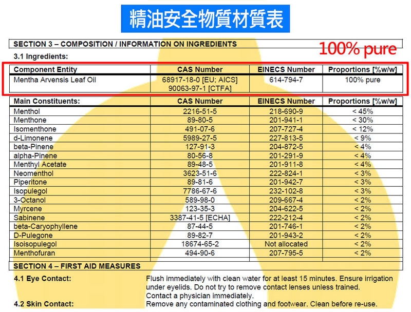 【ANDZEN 安得仁】單方純精油10ml-薄荷+精油擴香木盒(可裝1瓶)|ANDZEN 安得仁|ETMall東森購物網